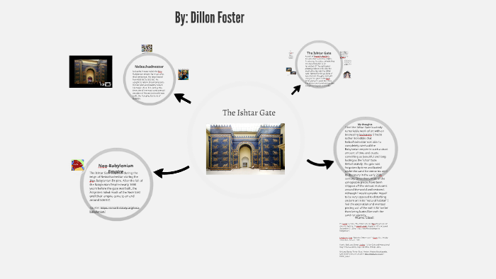 Ishtar Gate by Dillon Foster on Prezi