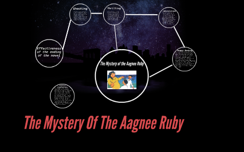The Mystery of the Aagnee Ruby by Beaconite Serene on Prezi