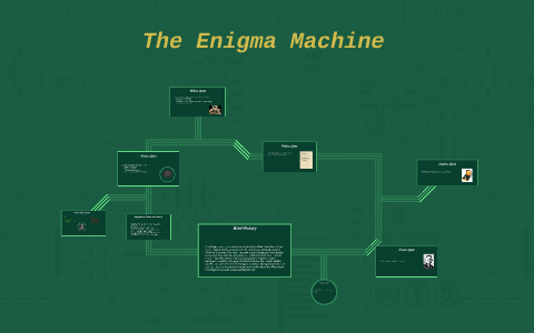 The Enigma Machine by Ashley D. on Prezi