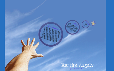 Analysis Project by Monica Stamler on Prezi