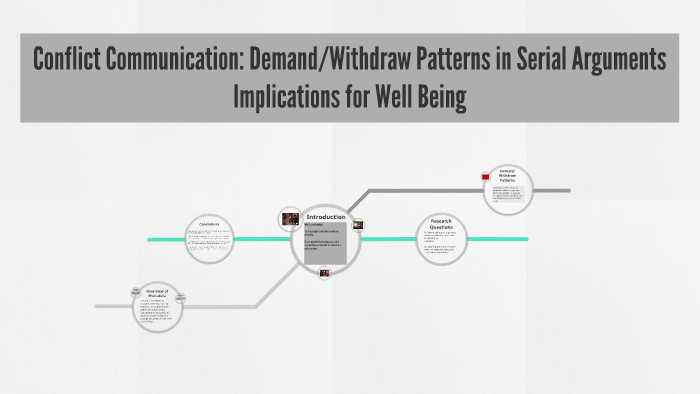 Conflict Communication Demand Withdraw Patterns In Serial A By