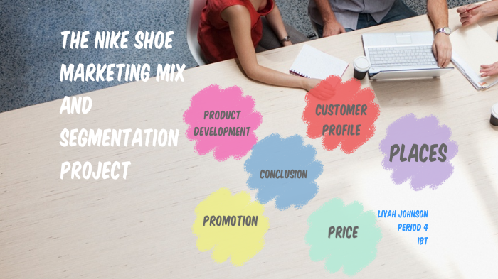The Nike Shoe Marketing Mix and Segmentation Project by liyah johnson ...