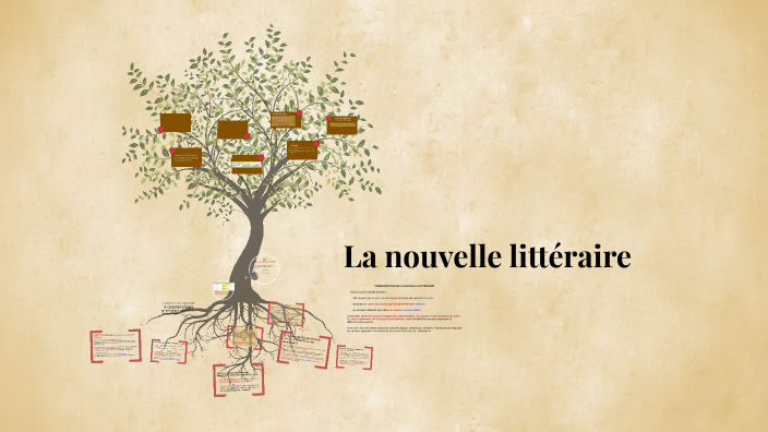 La nouvelle littéraire by Nancy Rousselle on Prezi