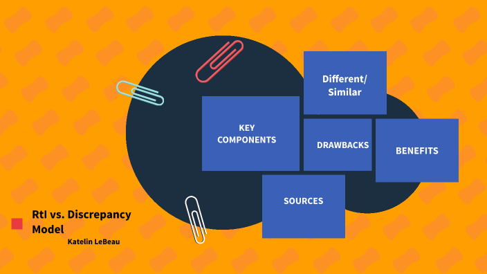 RtI vs. Discrepancy Model by Katelin LeBeau on Prezi