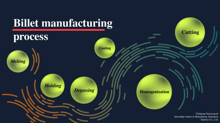 Billet manufacturing process by Pong Tp on Prezi