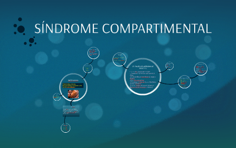 SINDROME COMPARTIMENTAL by Jenifer T.S. on Prezi