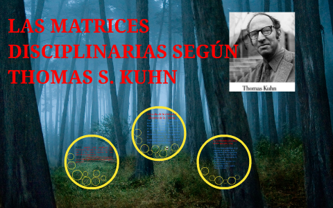 LAS MATRICES DISCIPLINARIAS by on Prezi