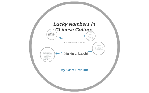Lucky Numbers in Chinese Culture. by Ciara Franklin on Prezi