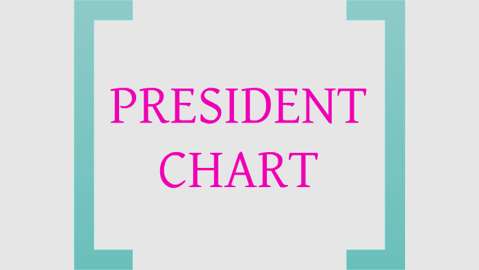 President chart by Erika Heikkinen on Prezi