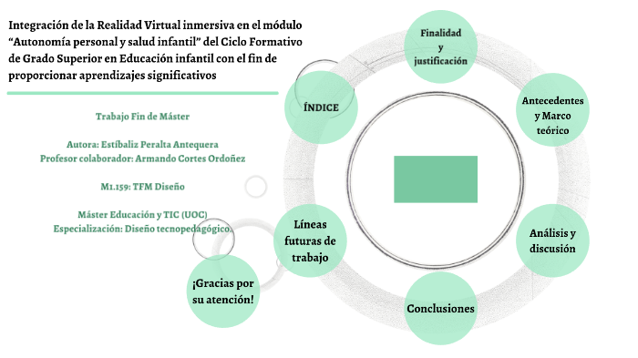 Presentation TFM by EStibaliz Peralta on Prezi