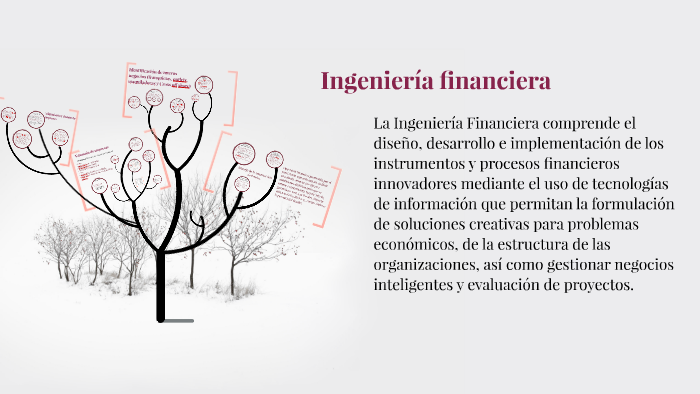 Ingeniería financiera by Estefania Arredondo on Prezi