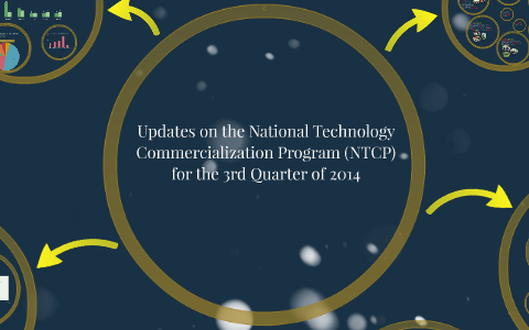 Updates on the National Technology Commercialization Program by alvin ...