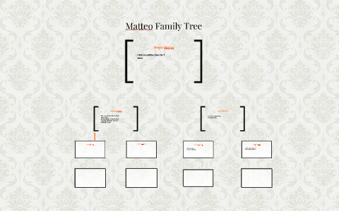 Matteo Family Tree by Megan Matteo on Prezi