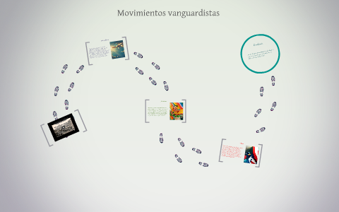 Movimientos vanguardistas by octavio lomeli on Prezi
