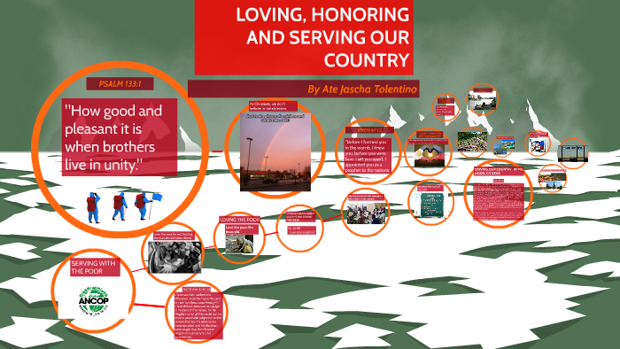 LOVING HONORING AND SERVING OUR COUNTRY by Jas Tolentino on Prezi