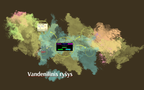 Vandenilinis ryšys by Milda Ind on Prezi
