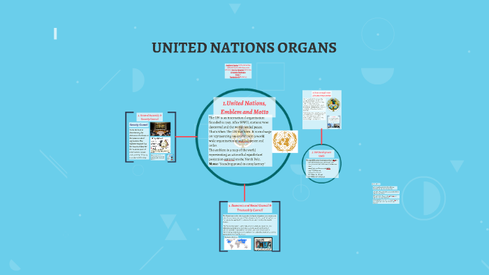 UNITED NATIONS ORGANS by Anakaren Puentes on Prezi