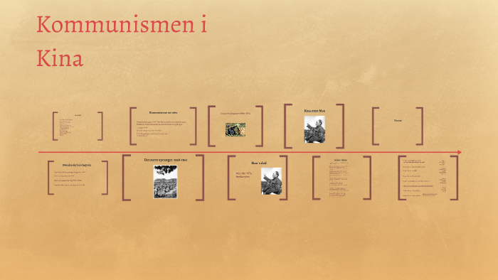 Kommunismen i Kina by Louise Markhus on Prezi