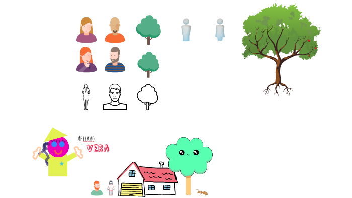 ejercicio 1, símbolos y formas by on Prezi