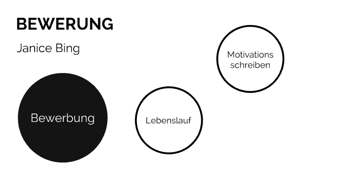 Janice Bing by Janice Bing on Prezi