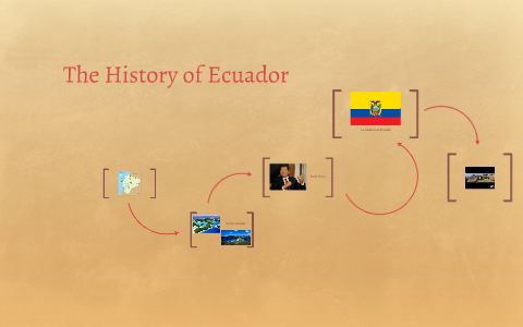The History of Ecuador by Jaida Barnes on Prezi