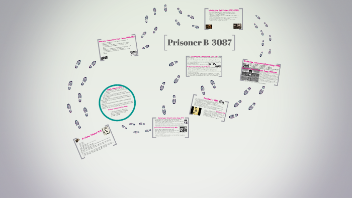 Prisoner B-3087 by Justin Brown on Prezi