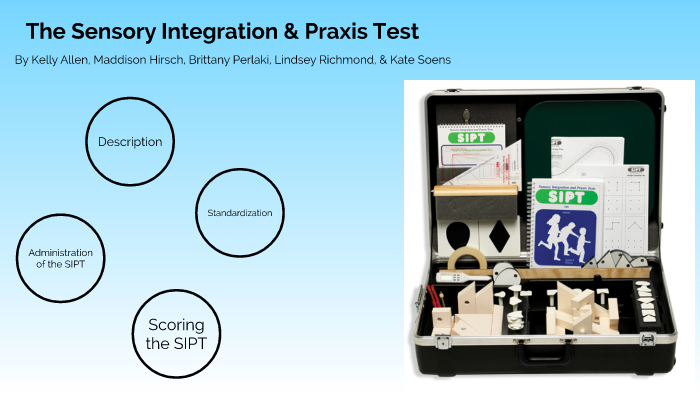 SIPT by Brittany Perlaki on Prezi