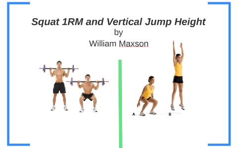 Squat 1RM and Vertical Jump Height by William Maxson on Prezi