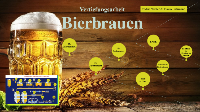 VA Bier Brauen by Flavio Lutzmann on Prezi