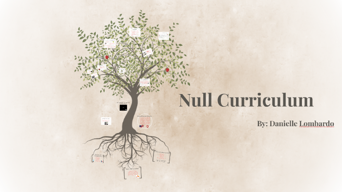 Null Curriculum by Danielle Albright on Prezi
