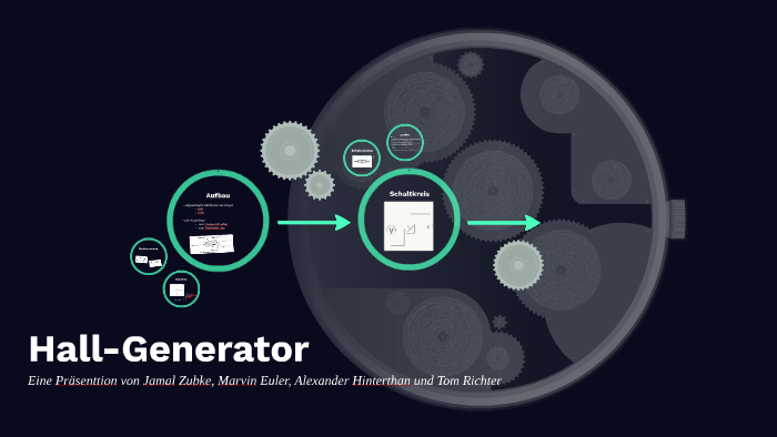 Hall-Generator by Tom Richter on Prezi
