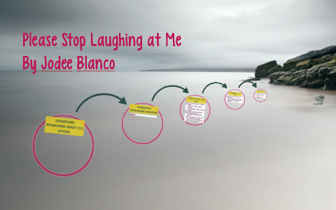 Please Stop Laughing at Me by Kasia Lombardi on Prezi