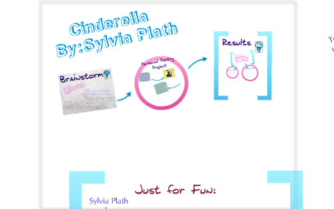 Cinderella Analysis by Krista Nugent on Prezi