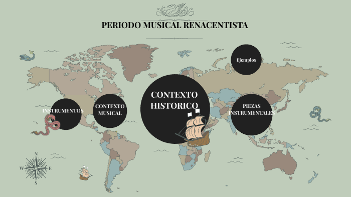 PERIODO MUSICAL RENACENTISTA by Ana Morales Zarate on Prezi