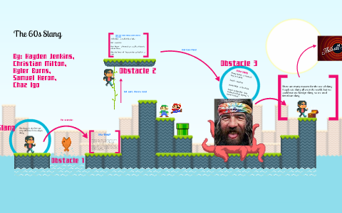 60s Slang Project by Hayden Jenkins on Prezi