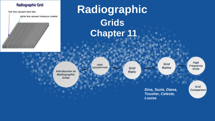 Radiographic Grids by Suzie Leon on Prezi