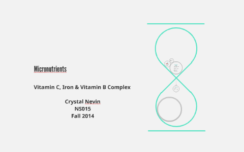 Micronutrients by Crystal Nevin on Prezi