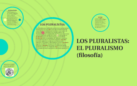 LOS PLURALISTAS: by on Prezi