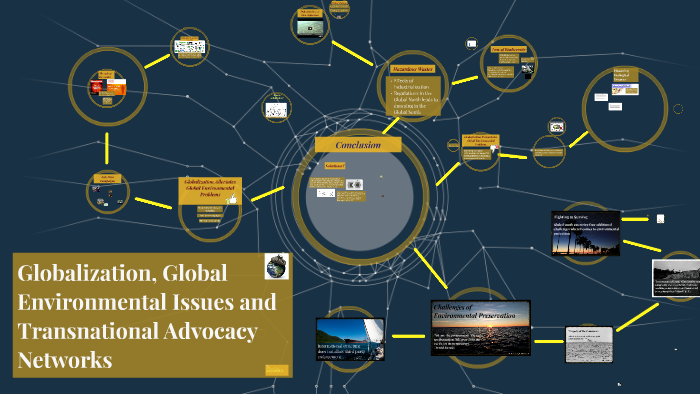 Environmental impacts of globalization - dirtyrts