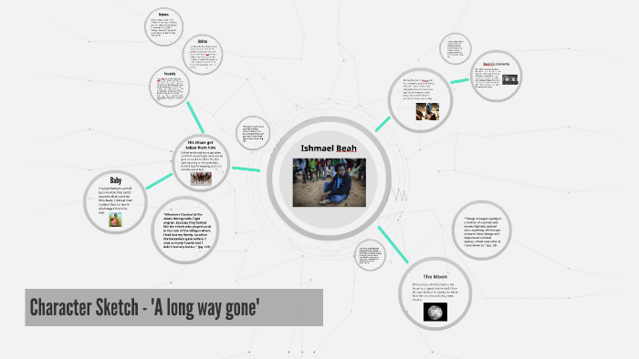 Character Sketch - 'A long way gone' by erika griffith on Prezi