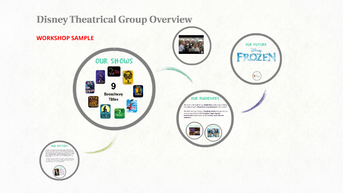 Disney Theatrical Group Overview by Samantha Sorin on Prezi