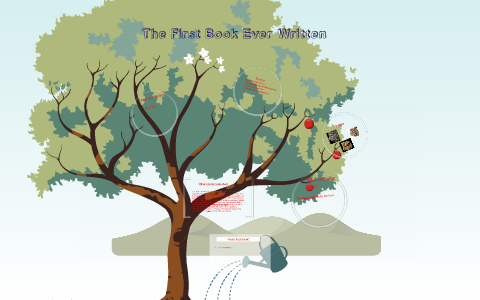 The first book ever written by rhea joshi on Prezi