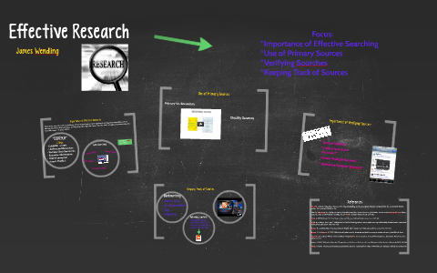 Effective Research by Jamie Wendling on Prezi