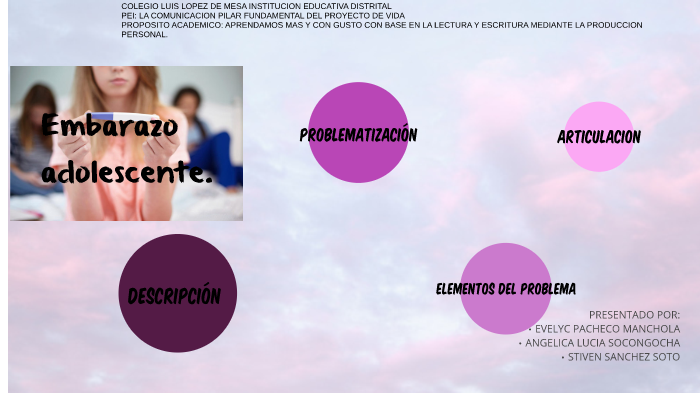 proyecto Embarazo adolescente. by Evelyc Pacheco on Prezi