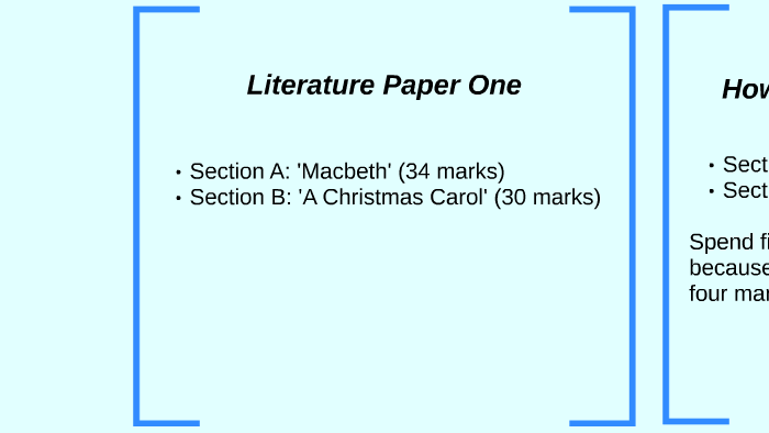 Lit Paper 1: intro and Section A by Paul Hanson on Prezi