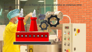 ff by Allison Reyes on Prezi Design