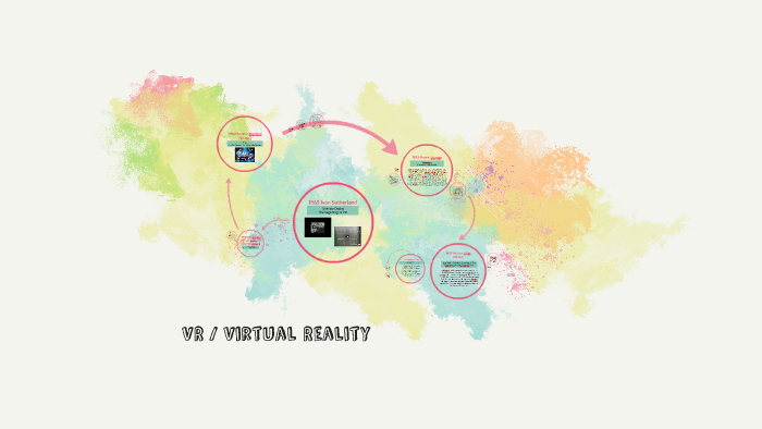 1965 Ivan Sutherland Ultimate Display The beginnings of VR by Grace ...