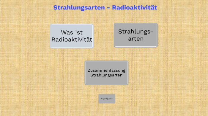 Strahlungsarten - Radioaktivität by Timo Hilgendorf on Prezi