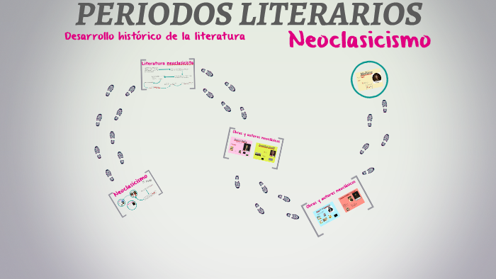 Periodos literarios: Neoclasicismo by Carolina Campos González on Prezi