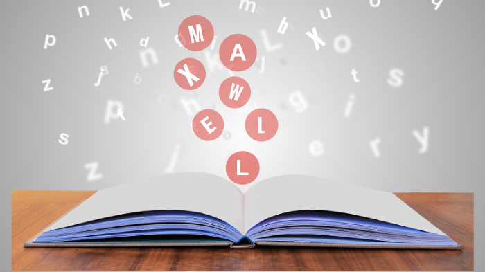 JOHN MAXWELL by alejandra grajales on Prezi